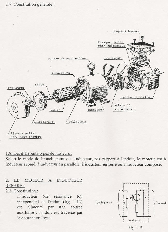 Moteur courant continu :: explications sur la méthode électrique ...