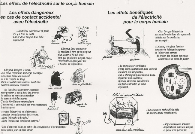 La Sécurité avant tout :: explications sur la méthode électrique ...