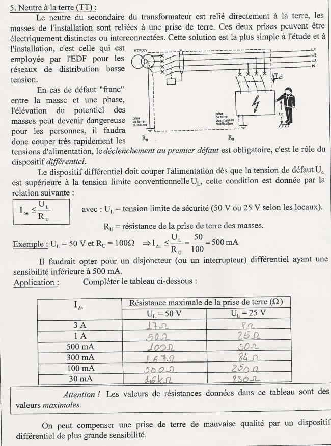 Les Régimes de Neutre :: explications sur la méthode électrique ...
